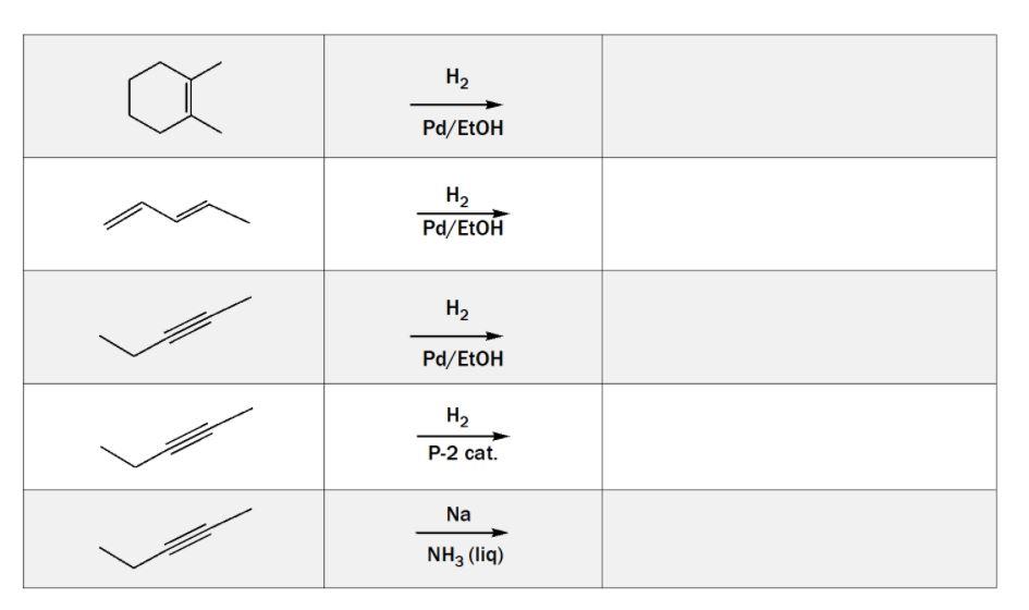 Solved H2 a Pd/EtOH H2 Pd/EVOH H2 Pd/EtOH H2 P-2 cat. Na NH3 | Chegg.com