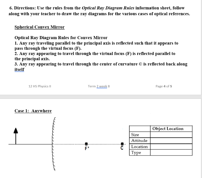 Solved 6. Directions: Use the rules from the Optical Ray | Chegg.com