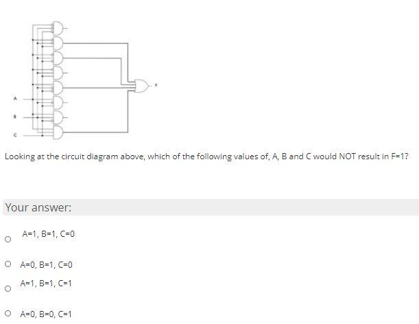 Solved Looking at the circuit diagram above, which of the | Chegg.com