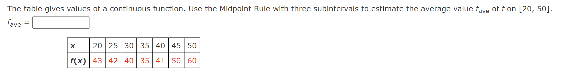 Solved The table gives values of a continuous function. Use | Chegg.com