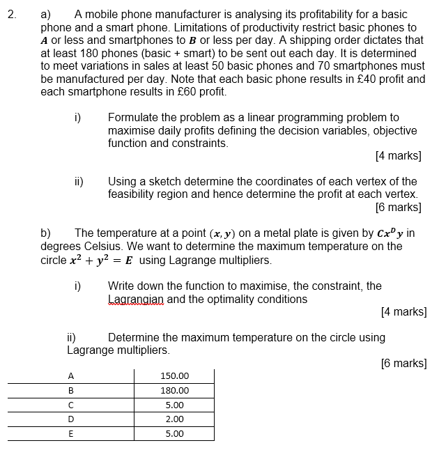 Solved 2. a) A mobile phone manufacturer is analysing its | Chegg.com