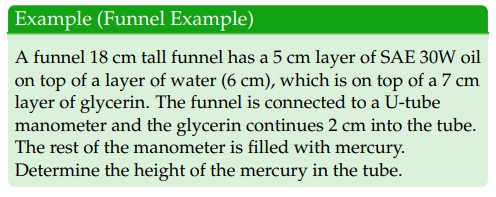 Solved Example (Funnel Example)A funnel 18 ﻿cm tall funnel | Chegg.com