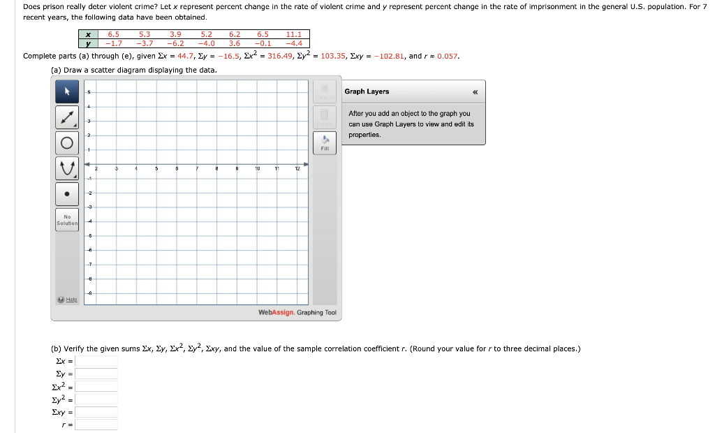 Solved Does prison really deter violent crime? Let x | Chegg.com