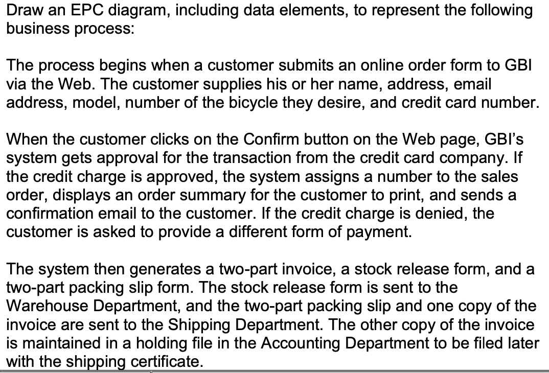 Solved Draw an EPC diagram, including data elements, to | Chegg.com