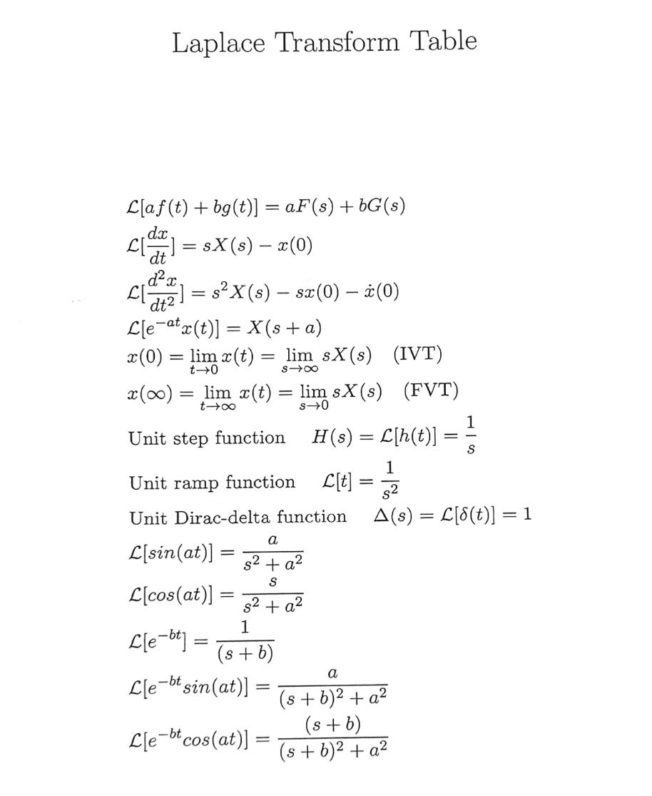 Solved Please Solve The Following Problems Using The Table 