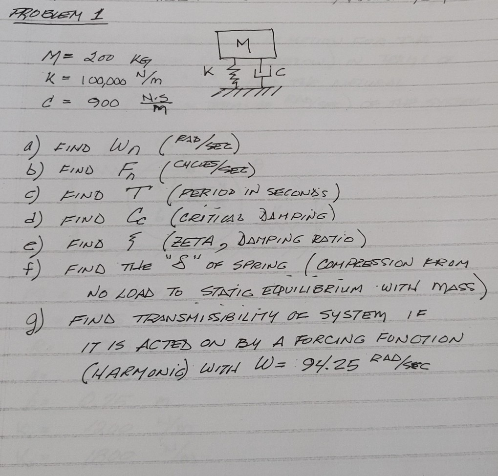 Solved ZETA DAMPING RATİO 2 | Chegg.com