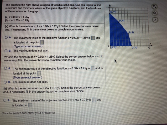Solved The graph to the right shows a region of feasible | Chegg.com