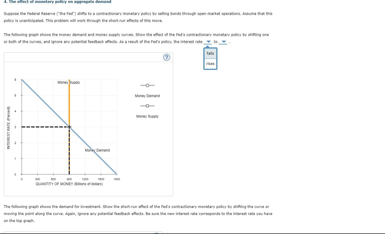 Solved The following graph shows the demand for investment. | Chegg.com