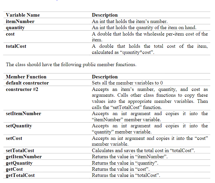 Solved Design an “Inventory” class that can hold information | Chegg.com