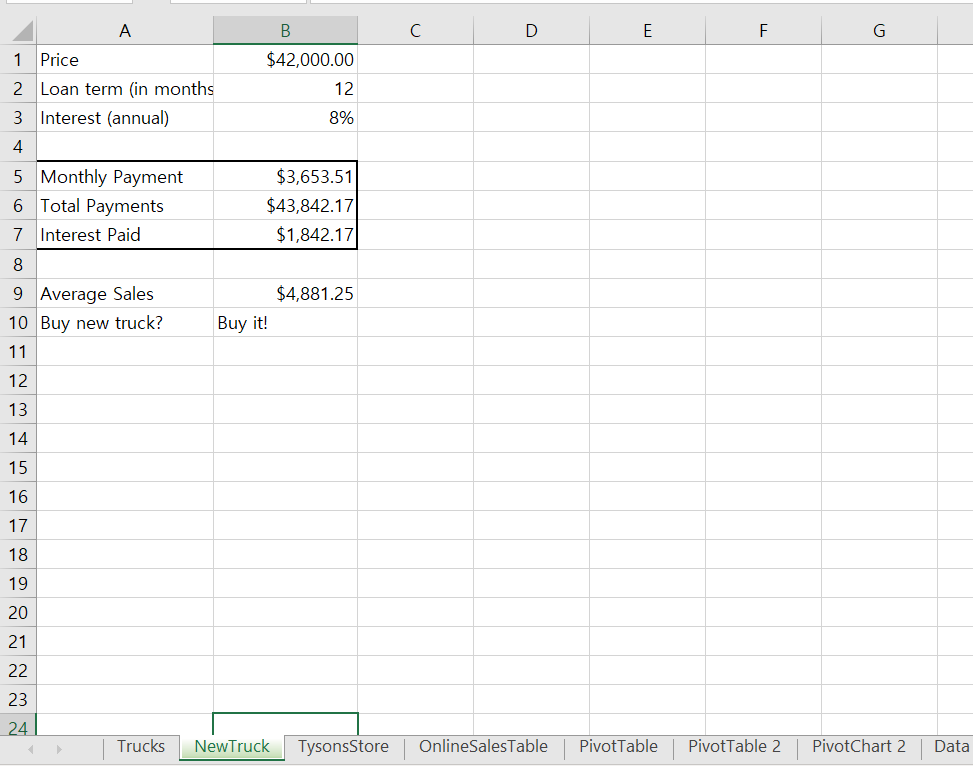 Solved A C B D Formula Bar G E F リ I H K L M N N o 3 1 Top't | Chegg.com