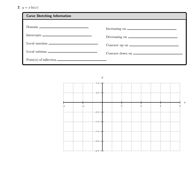 Solved y=xln(x)Curve Sketching InformationDomainIntercepts | Chegg.com