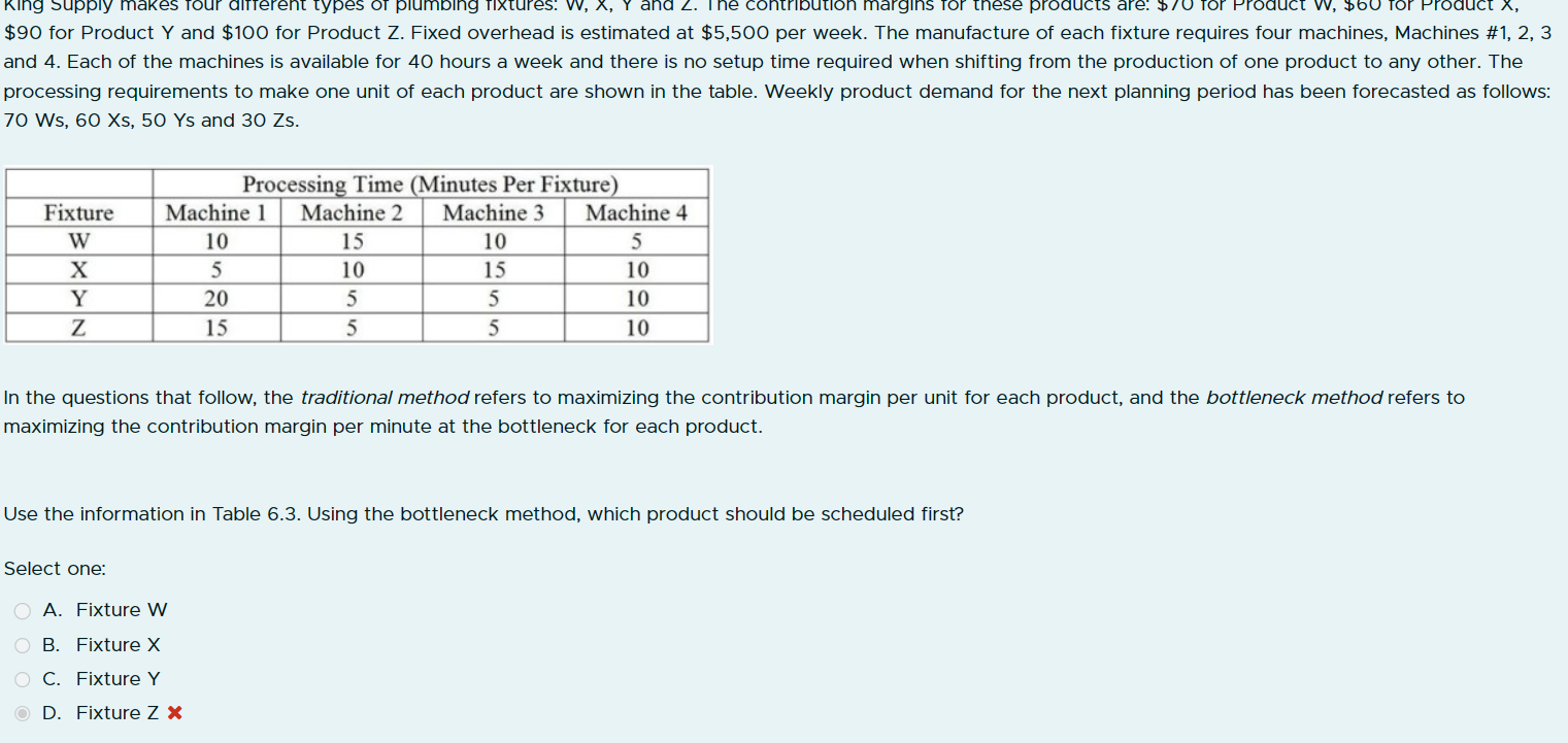 Solved $90 for Product Y and $100 for Product Z. Fixed | Chegg.com