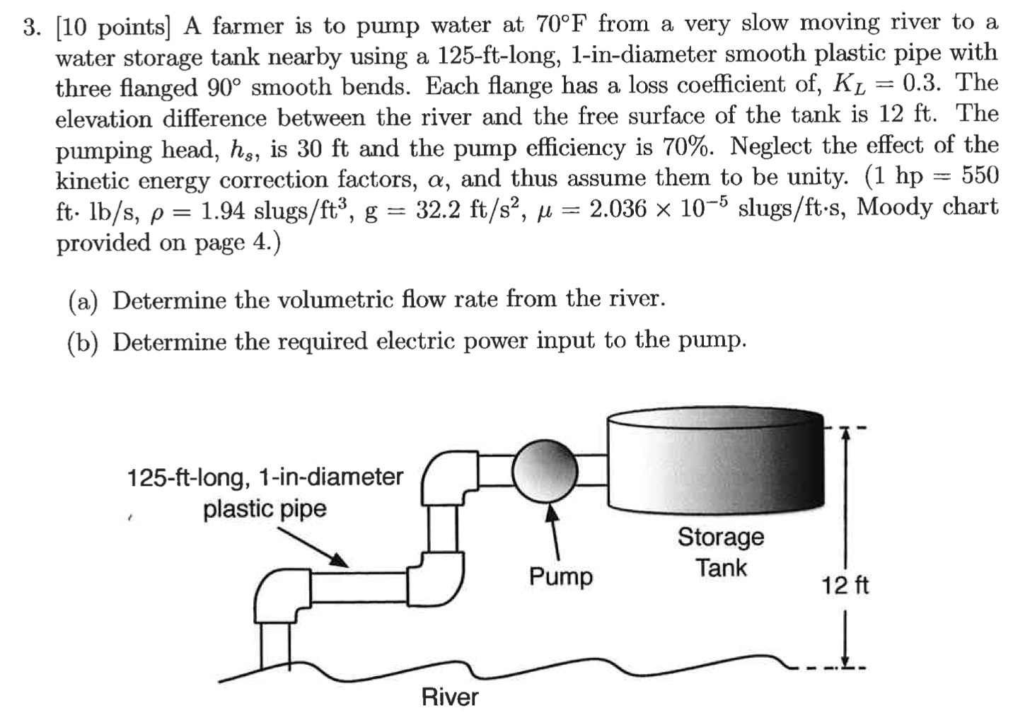 Solved 3. [10 points ] A farmer is to pump water at 70∘F | Chegg.com