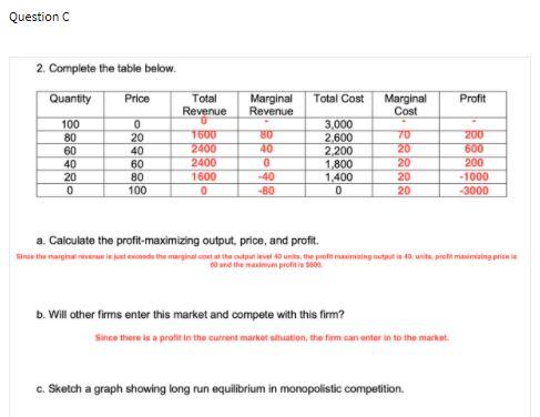 Solved Question 2. Complete the table below. Quantity Price | Chegg.com