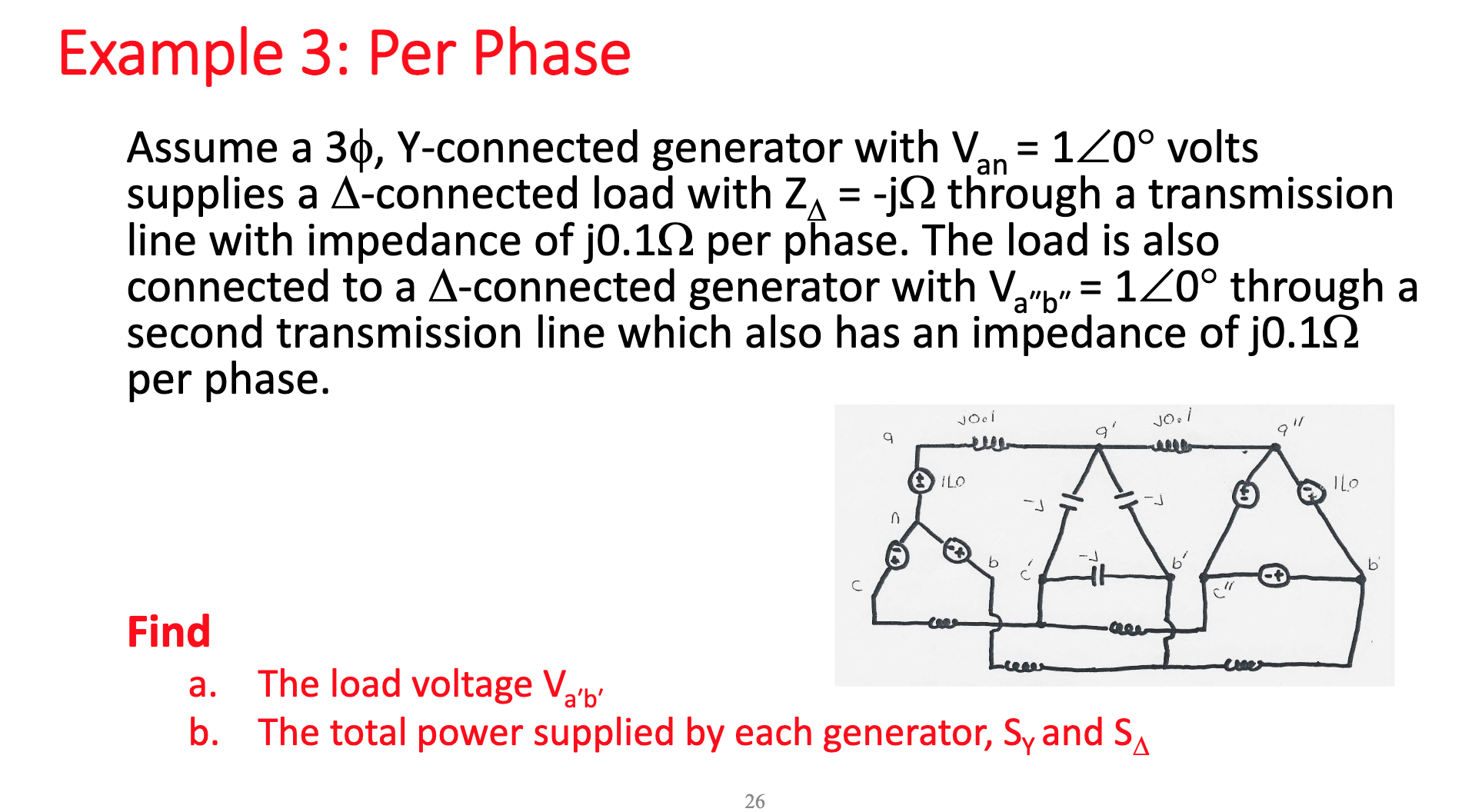 Assume a 3ϕ,Y-connected generator with Van=1∠0∘ volts | Chegg.com