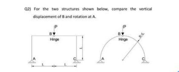 Solved 02) For the two structures shown below, compare the | Chegg.com