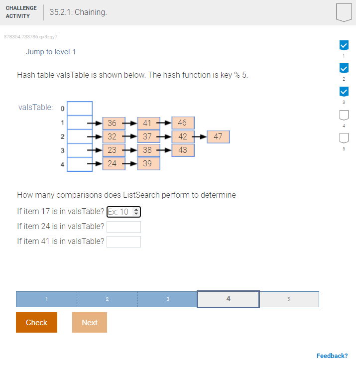 Solved CHALLENGE ACTIVITY 35.2.1: Chaining. | Chegg.com