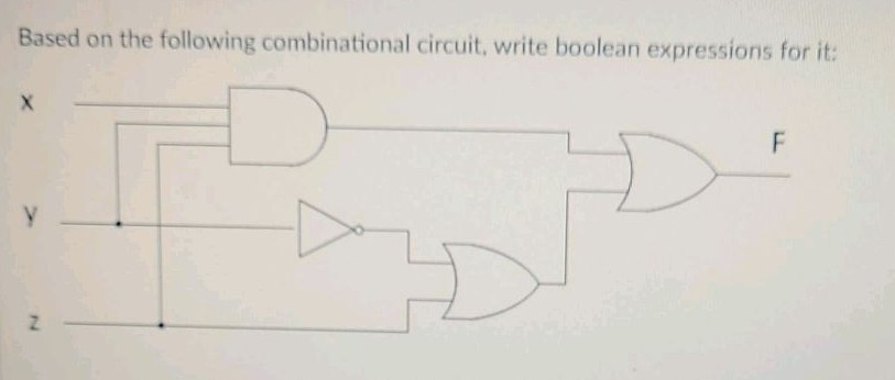 Solved Based on the following combinational circuit, write | Chegg.com
