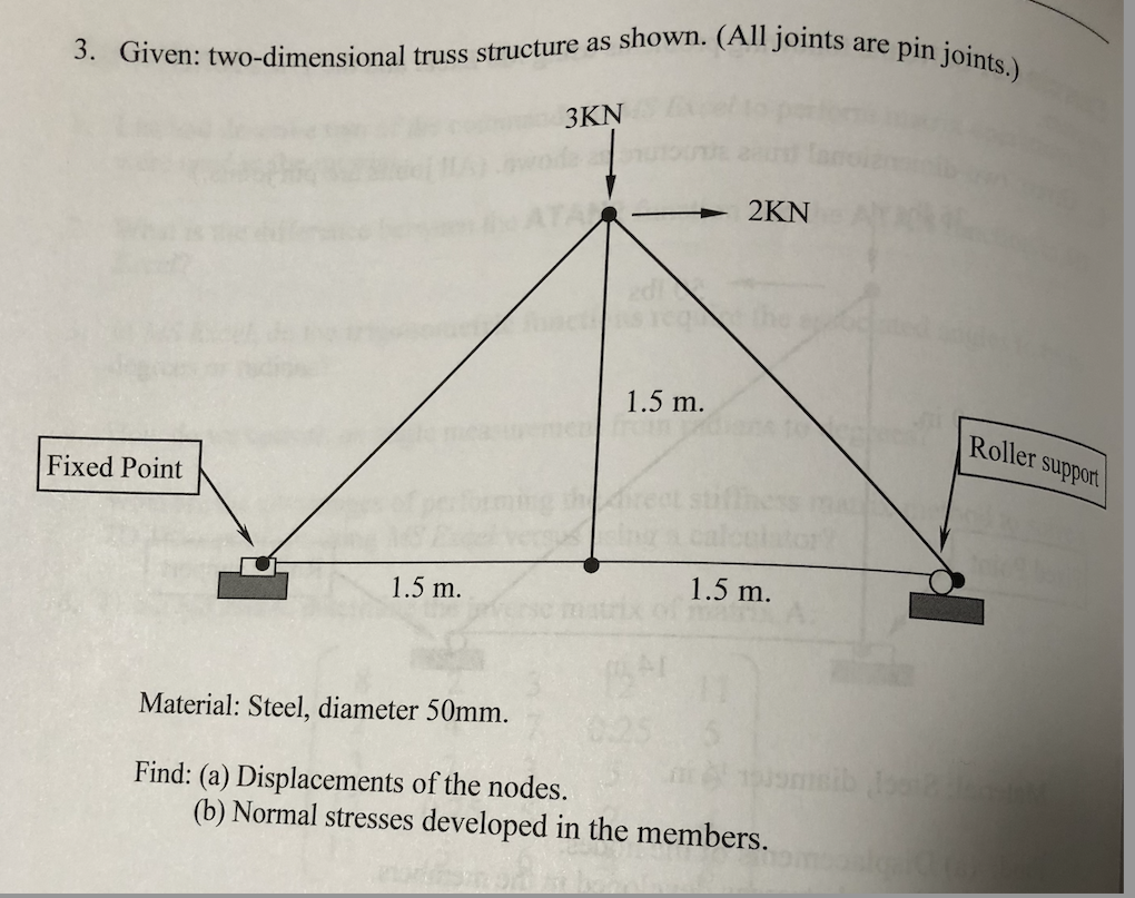 Solved 3. Given: two-dimensional truss structure as shown. | Chegg.com