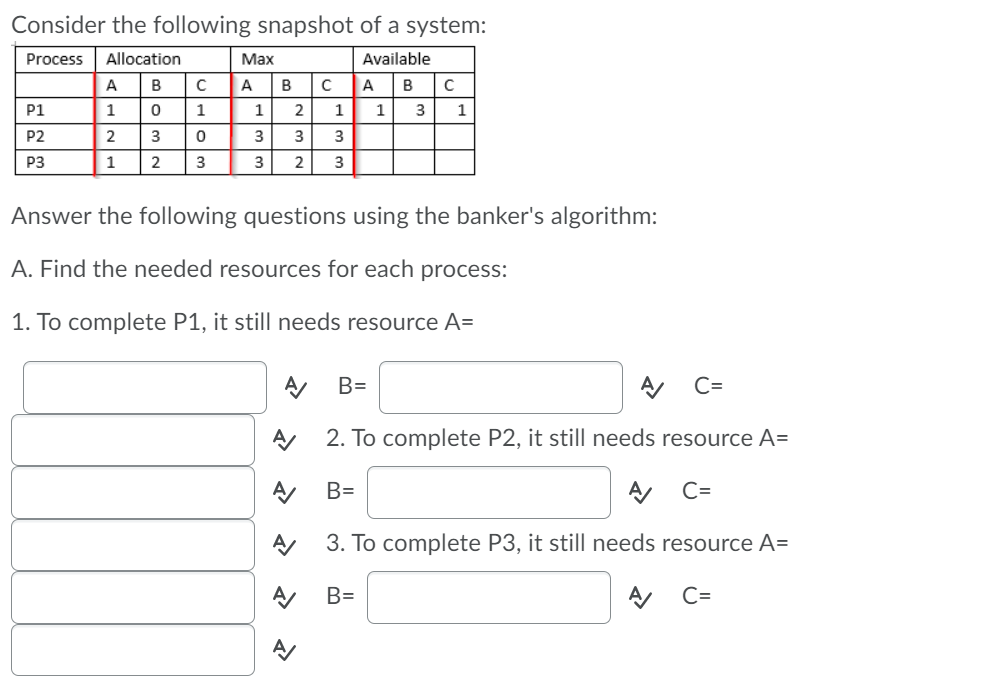 Solved Consider the following snapshot of a system: Process | Chegg.com
