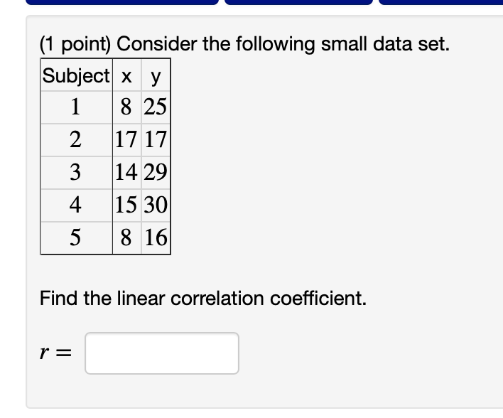 Solved (1 point) Consider the following small data set. | Chegg.com