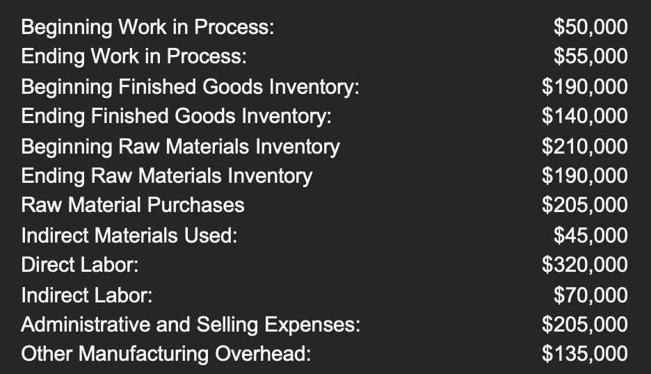 Solved Beginning Work in Process: Ending Work in Process: | Chegg.com