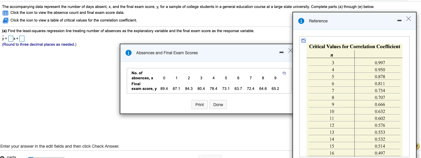 Solved The accompanying data represent the number of days | Chegg.com