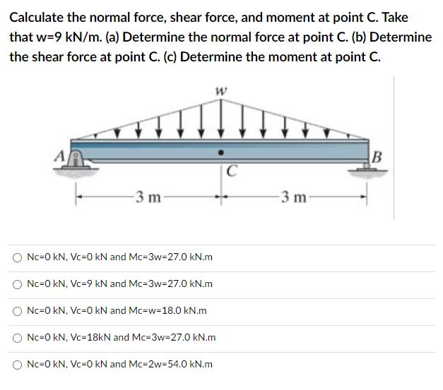 Solved Calculate the normal force, shear force, and moment | Chegg.com