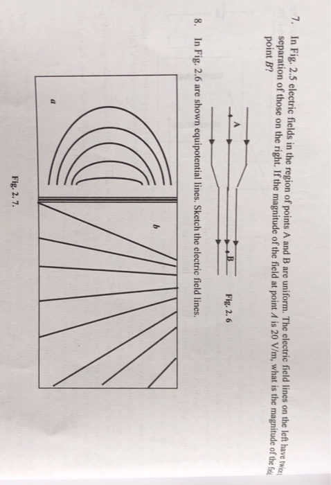 Solved Questions 1. Sketch qualitatively the electric field | Chegg.com