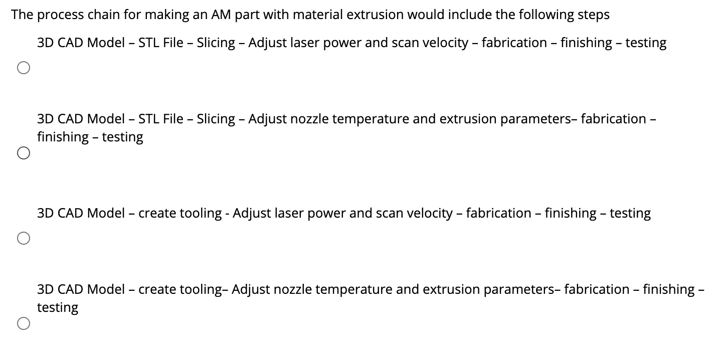 Solved The process chain for making an AM part with material | Chegg.com