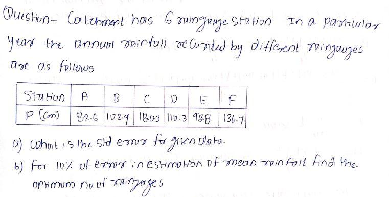 Solved In a pamulon Question Contenment hors Gouin gauge | Chegg.com
