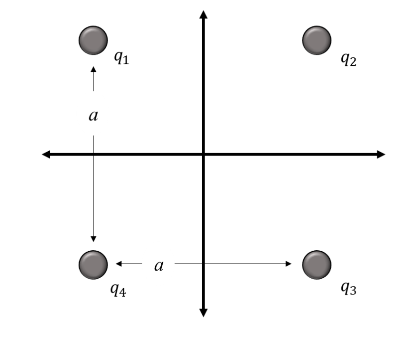 Solved complete solution with explanation please, thank you | Chegg.com
