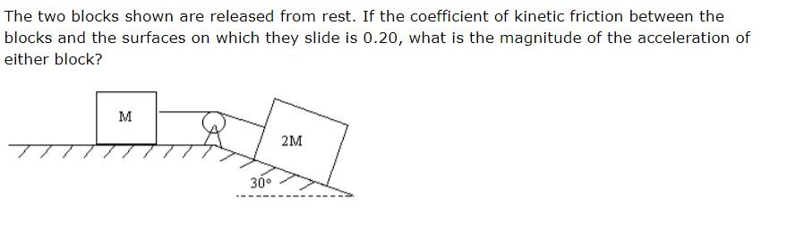 Solved The two blocks shown are released from rest. If the | Chegg.com