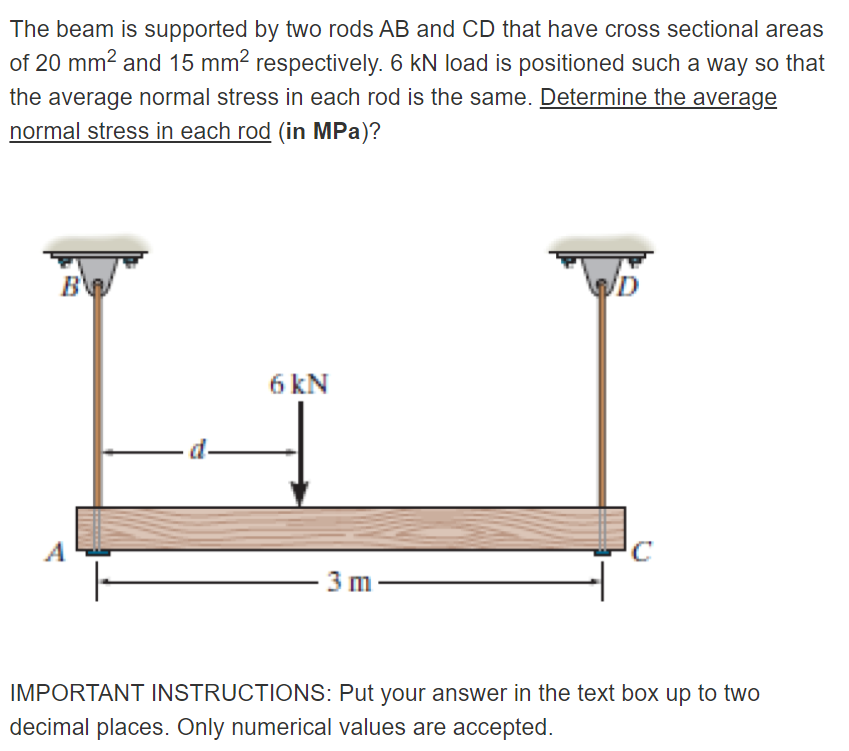 Solved The beam is supported by two rods AB and CD that have | Chegg.com