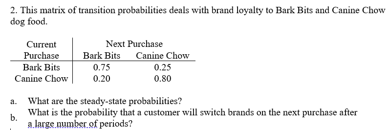 Solved 2. This matrix of transition probabilities deals with | Chegg.com