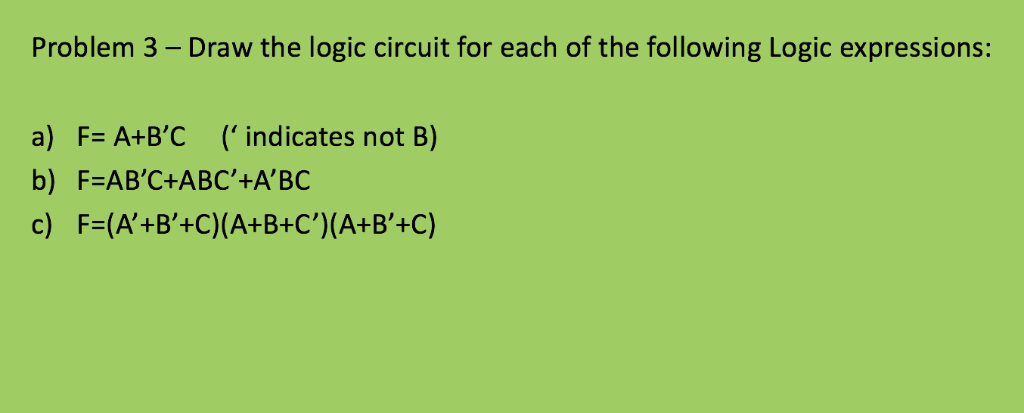 Solved Problem 3 - Draw the logic circuit for each of the | Chegg.com