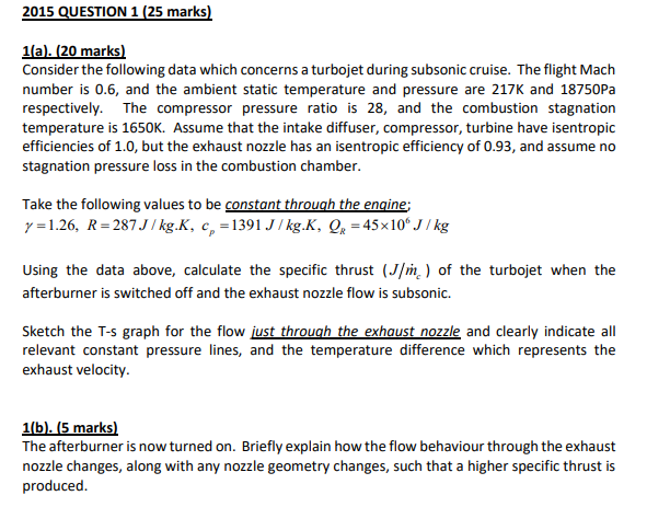 Solved 2015 QUESTION 1 (25 marks) 1(a). (20 marks) Consider | Chegg.com