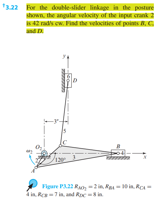 Solved ?† 3.22 ﻿For the double-slider linkage in ﻿the | Chegg.com