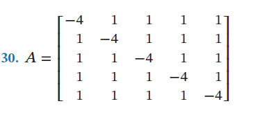 Solved A=⎣⎡−411111−411111−411111−411111−4⎦⎤ | Chegg.com