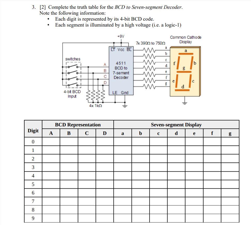 Solved 3. [2] Complete the truth table for the BCD to | Chegg.com