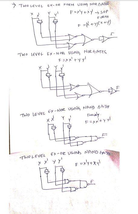Solved Represent EX-OR and EX-NOR using 2 Level form of NAND | Chegg.com