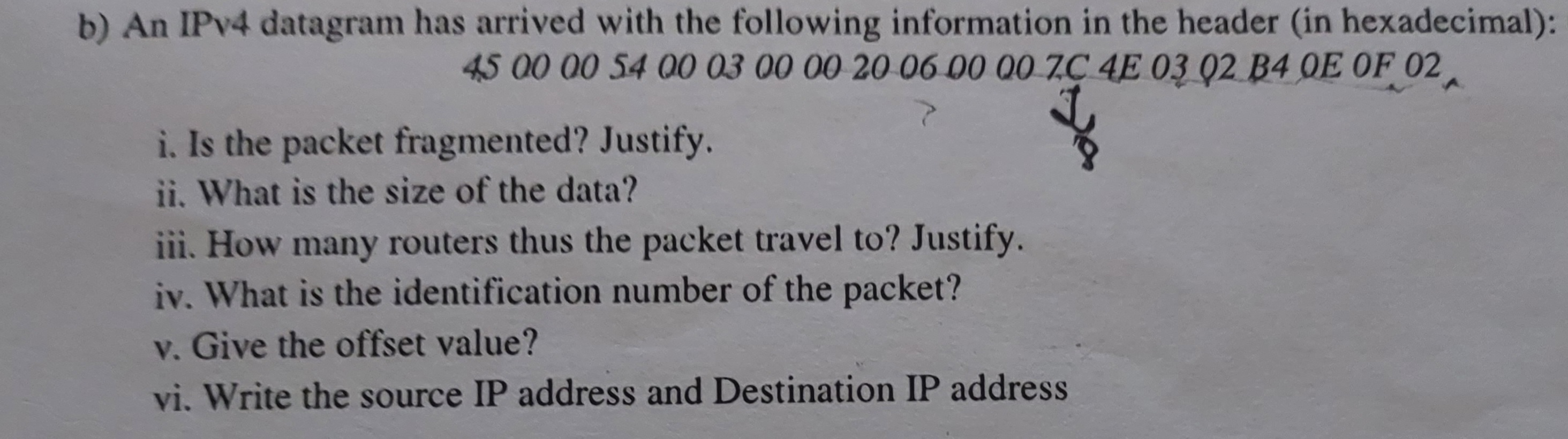 Solved b) An IPv4 datagram has arrived with the following | Chegg.com