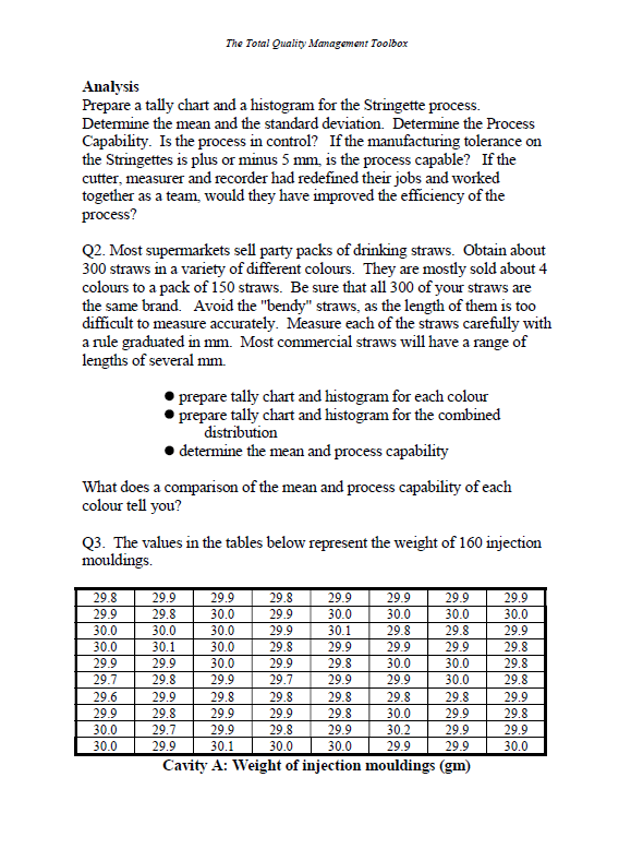 Solved Analysis Prepare a tally chart and a histogram for | Chegg.com