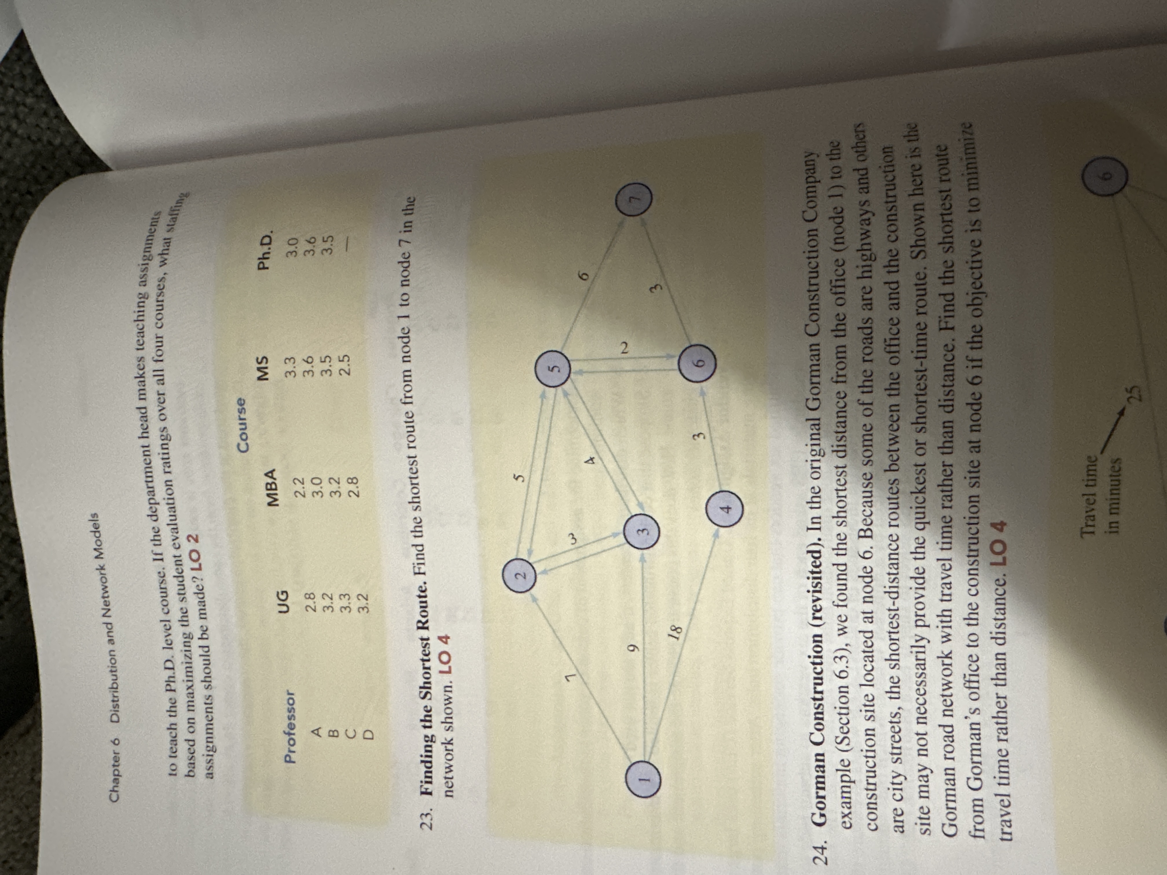 Solved Using an excel and the solver tool to complete. Find | Chegg.com