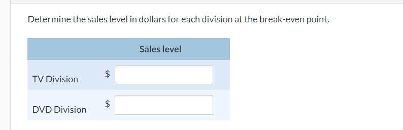 Solved Mega Electronix sells television sets and Blu-ray DVD | Chegg.com