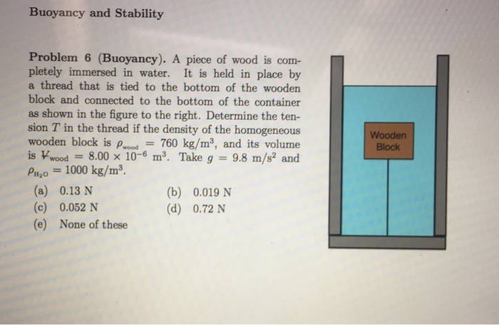 Solved Buoyancy and Stability Problem 6 (Buoyancy). A piece | Chegg.com