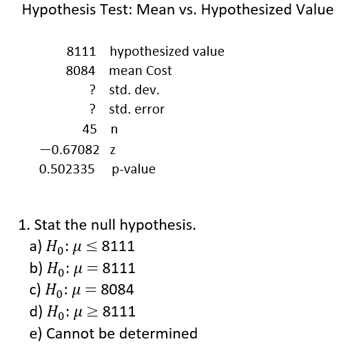 Solved Hypothesis Test: Mean vs. Hypothesized Value | Chegg.com