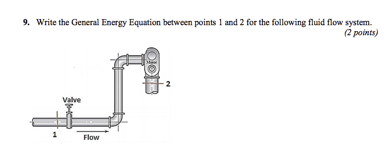 Solved 9. Write the General Energy Equation between points 1 | Chegg.com