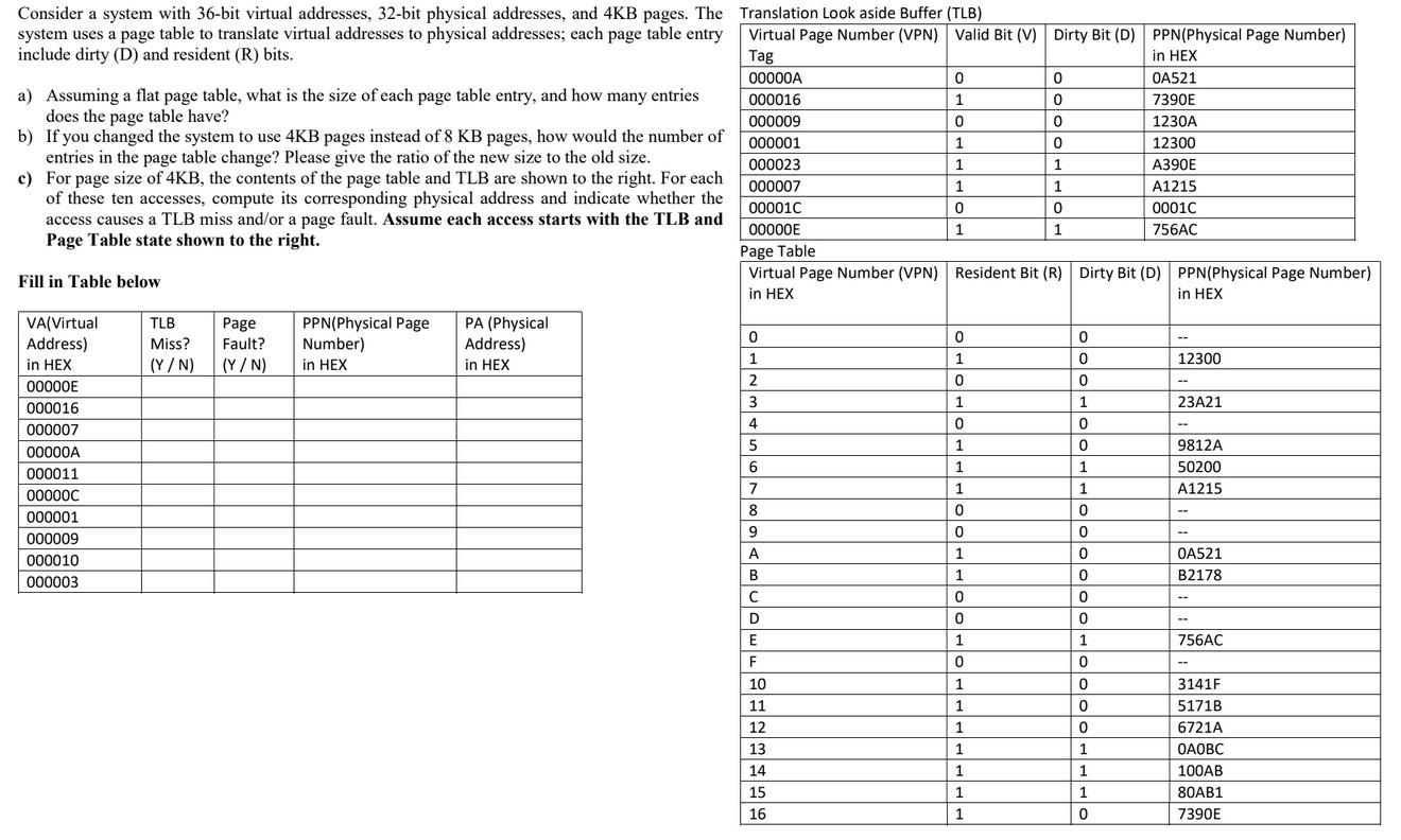 Solved 0 0 0 1 Consider a system with 36-bit virtual | Chegg.com
