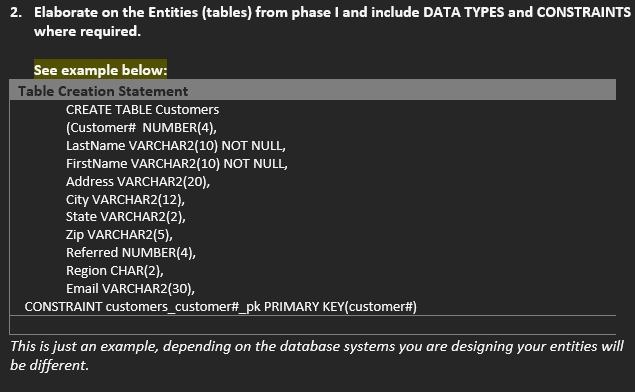 Solved in SQL for an event database management system. | Chegg.com